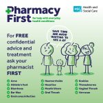 Pharmacy First Service - Community Pharmacy NI