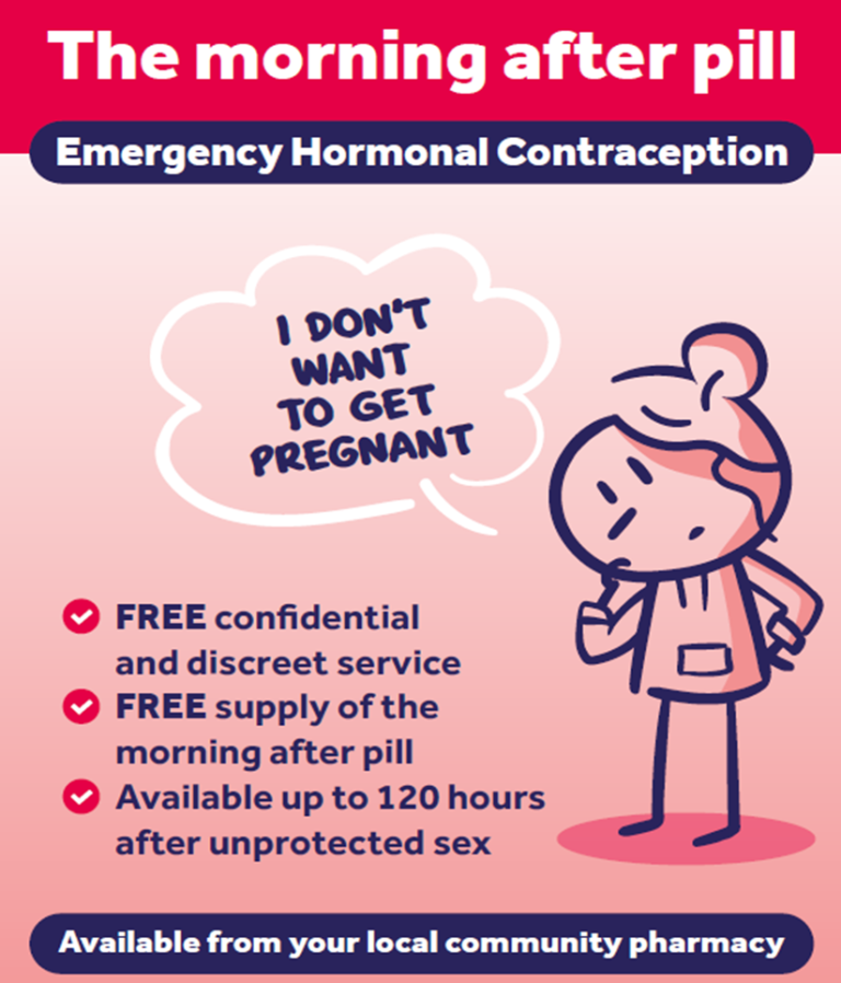 Pharmacy First Service - Community Pharmacy NI